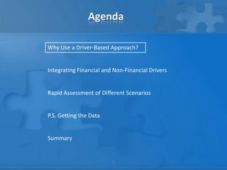Driver based planning | PPTX