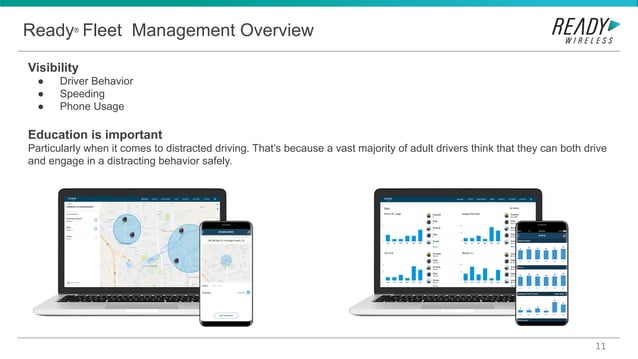 Monitoring and Improving Driver Behavior | PDF