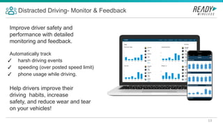 Monitoring and Improving Driver Behavior | PDF