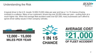 Monitoring and Improving Driver Behavior | PDF