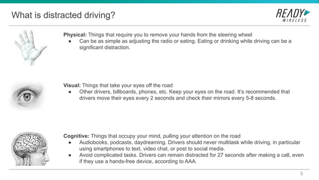 Monitoring and Improving Driver Behavior | PDF