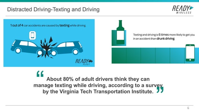 Monitoring and Improving Driver Behavior | PDF
