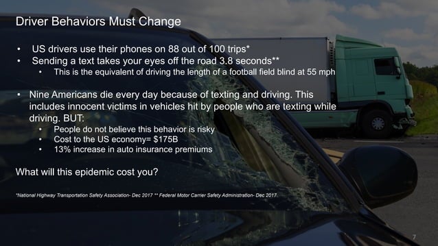 Monitoring and Improving Driver Behavior | PPT