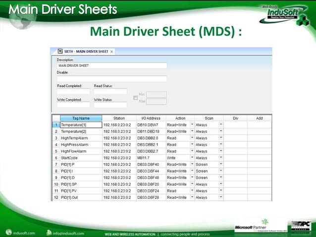 Driver Configuration Webinar | PPTX