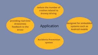 Driver detection system_final.ppt