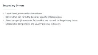 The Driver Diagrams for Quality Improvement | PPTX