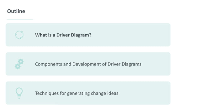 The Driver Diagrams for Quality Improvement | PPTX | Auto Technology ...