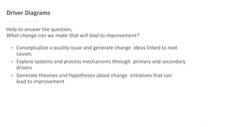 The Driver Diagrams for Quality Improvement | PPTX