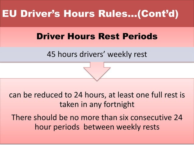 Driver Driving Hours (DDH).pptx