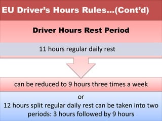 Driver Driving Hours (DDH).pptx