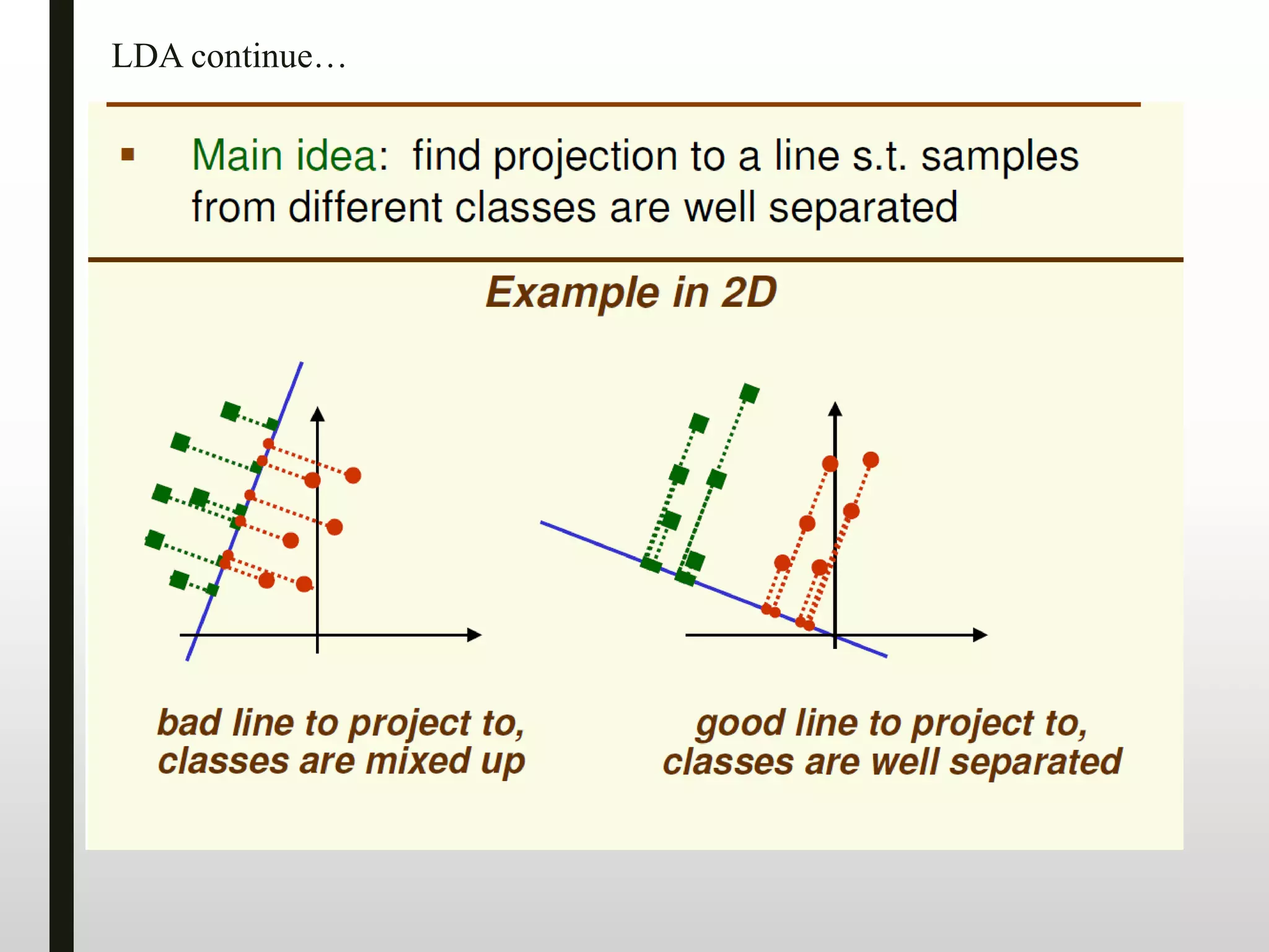 Driver drowsiness monitoring system using visual behavior and Machine ...