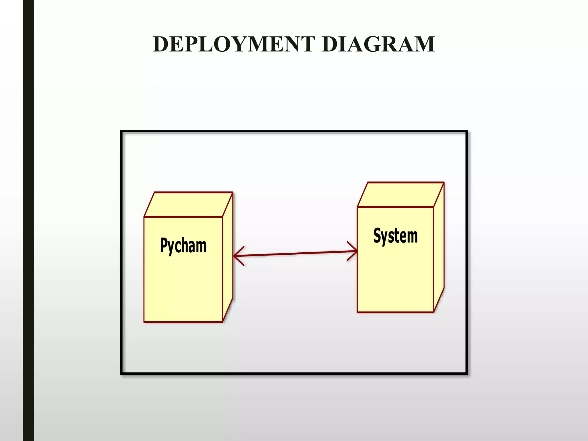 Driver drowsiness monitoring system using visual behavior and Machine Learning. | PPTX