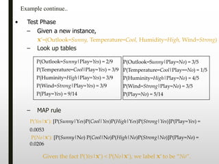 Driver drowsiness monitoring system using visual behavior and Machine Learning. | PPTX