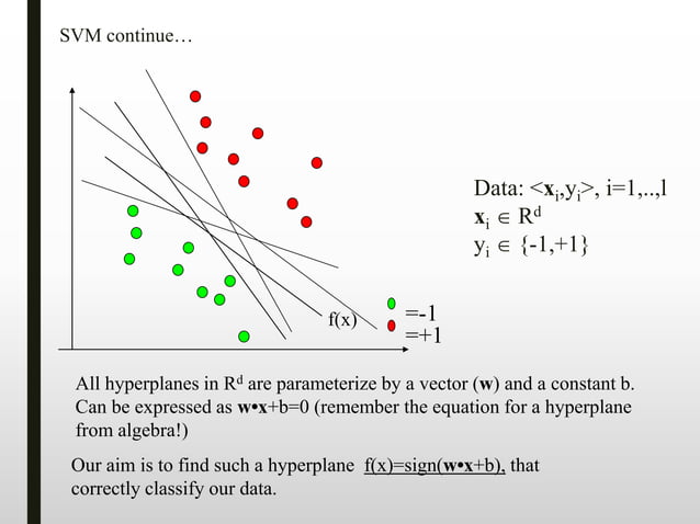 Driver drowsiness monitoring system using visual behavior and Machine Learning. | PPTX | Ear ...
