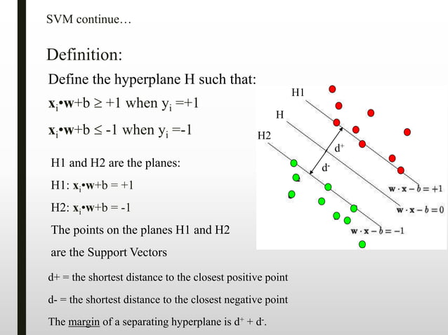Driver drowsiness monitoring system using visual behavior and Machine Learning. | PPTX | Ear ...