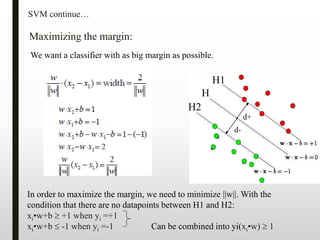 Driver drowsiness monitoring system using visual behavior and Machine ...