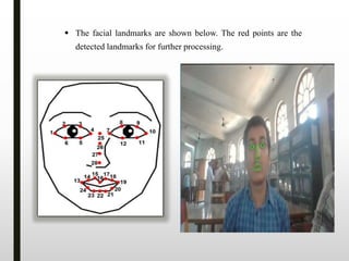 Driver drowsiness monitoring system using visual behavior and Machine ...