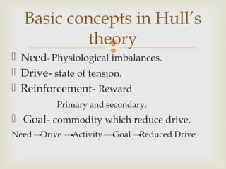 Drive reduction theory rep. | PPS