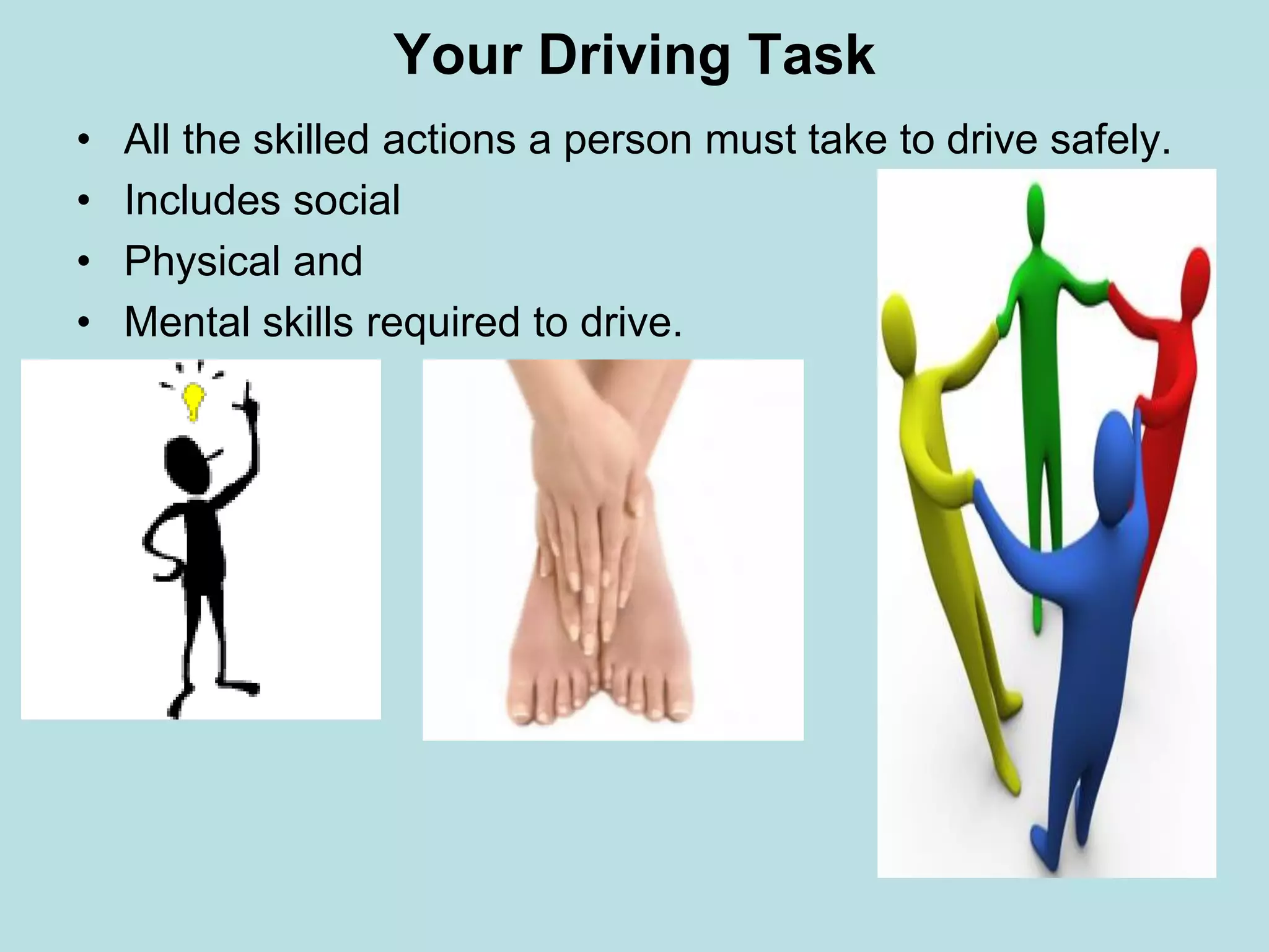 Drive right chapter_1 | PDF