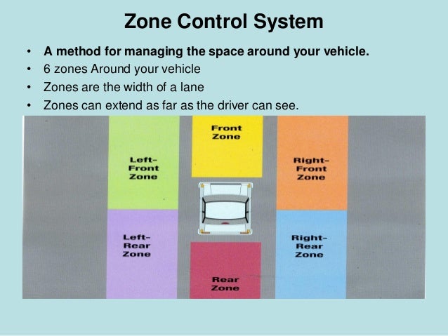 Drive right chapter_1