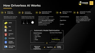 H2O Driverless AI Starter Course - Slides and Assignments | PDF