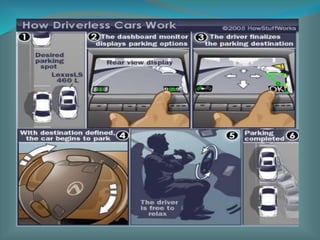 Driverless car | PPT