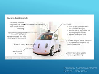 Driverless car.pptx