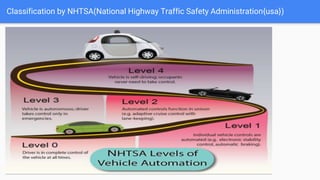 Driverless cars | PPT