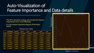Driverless Machine Learning Web App | PPT