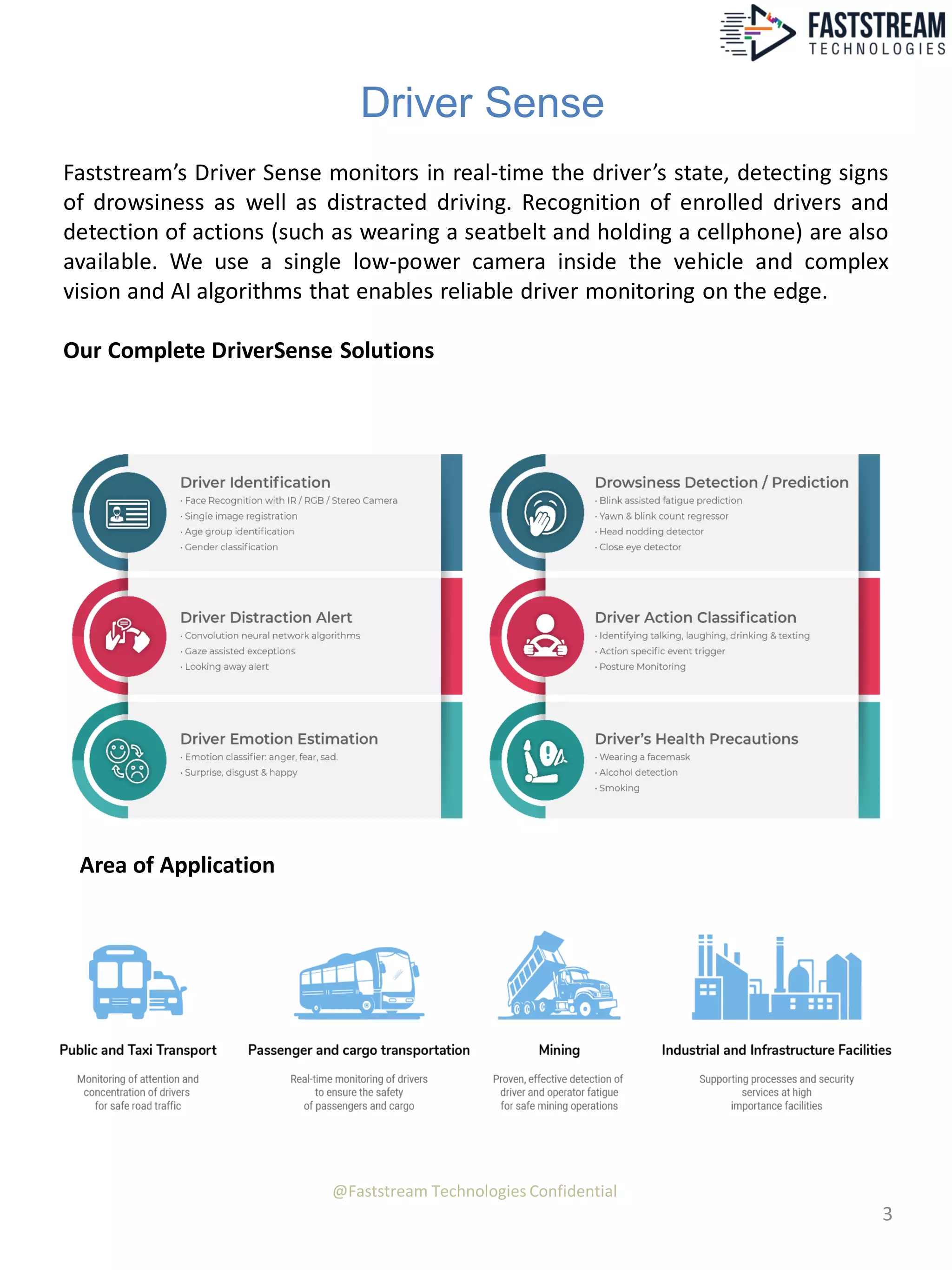 Driver Drowsiness / Fatigue Detection Solution | PDF