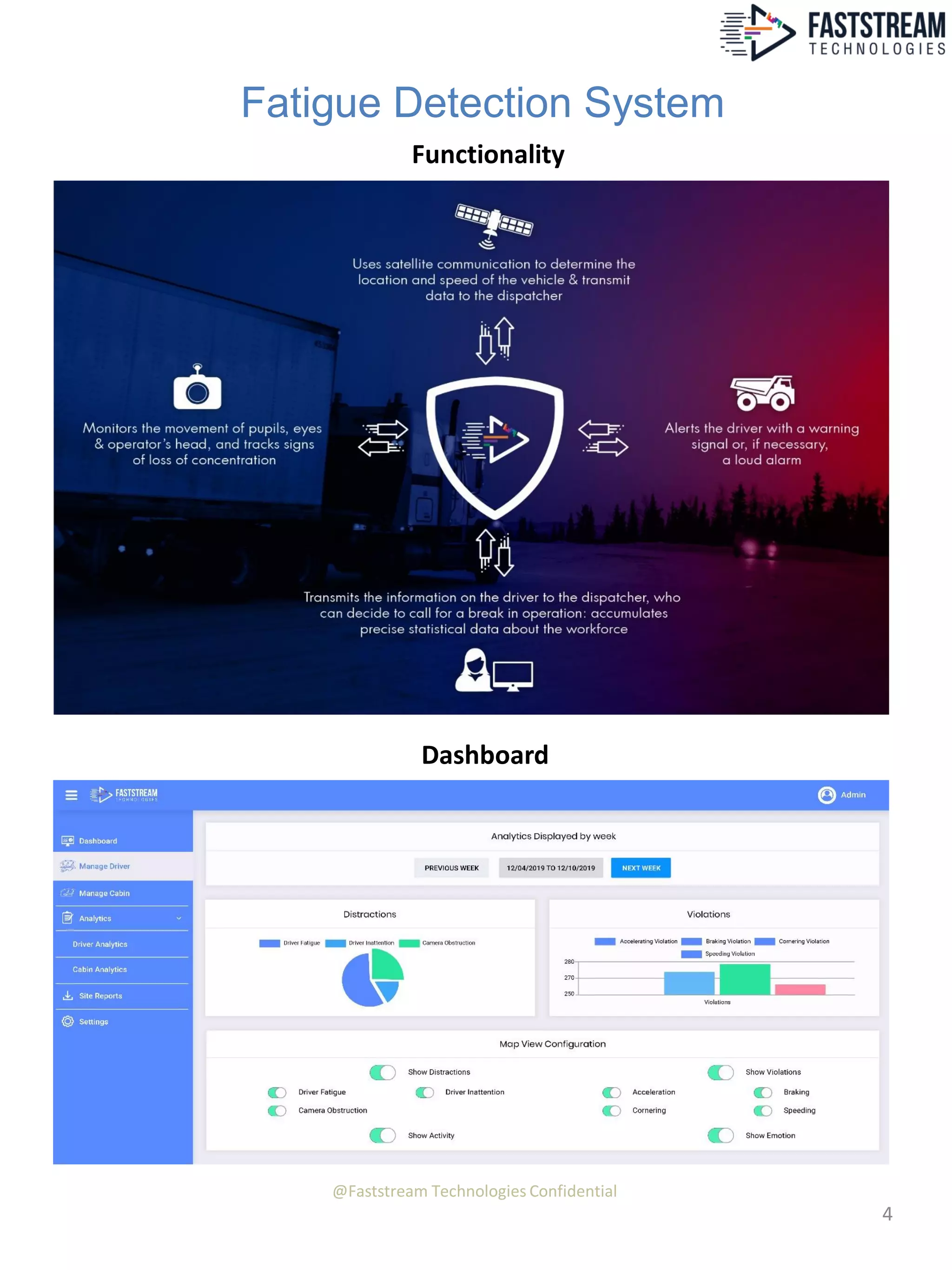 Driver Drowsiness Fatigue Detection Solution Pdf
