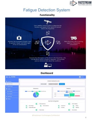 Driver Drowsiness / Fatigue Detection Solution | PDF
