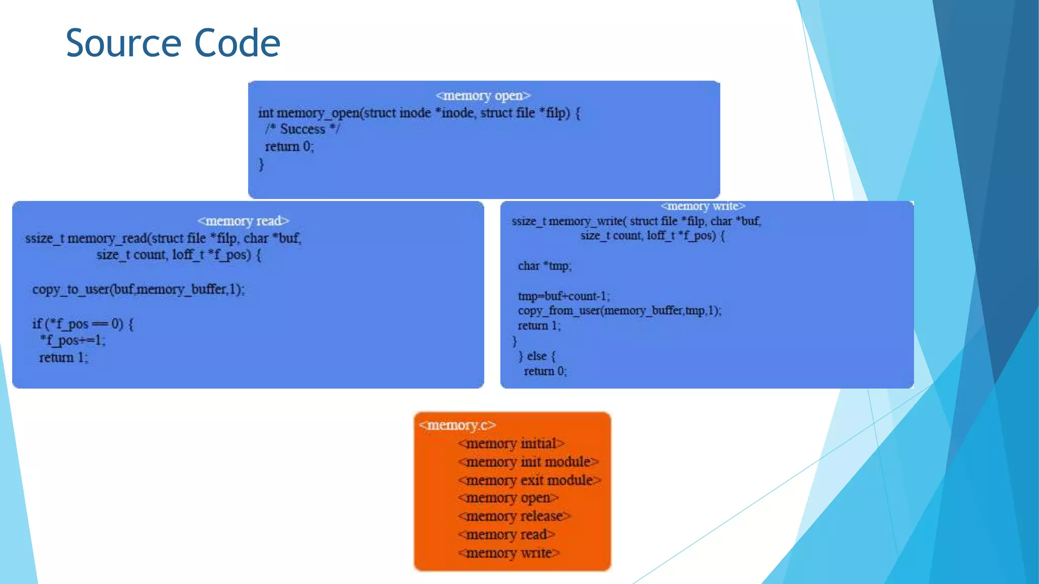 Linux Device Drivers | PPTX | Operating Systems | Computer Software and Applications