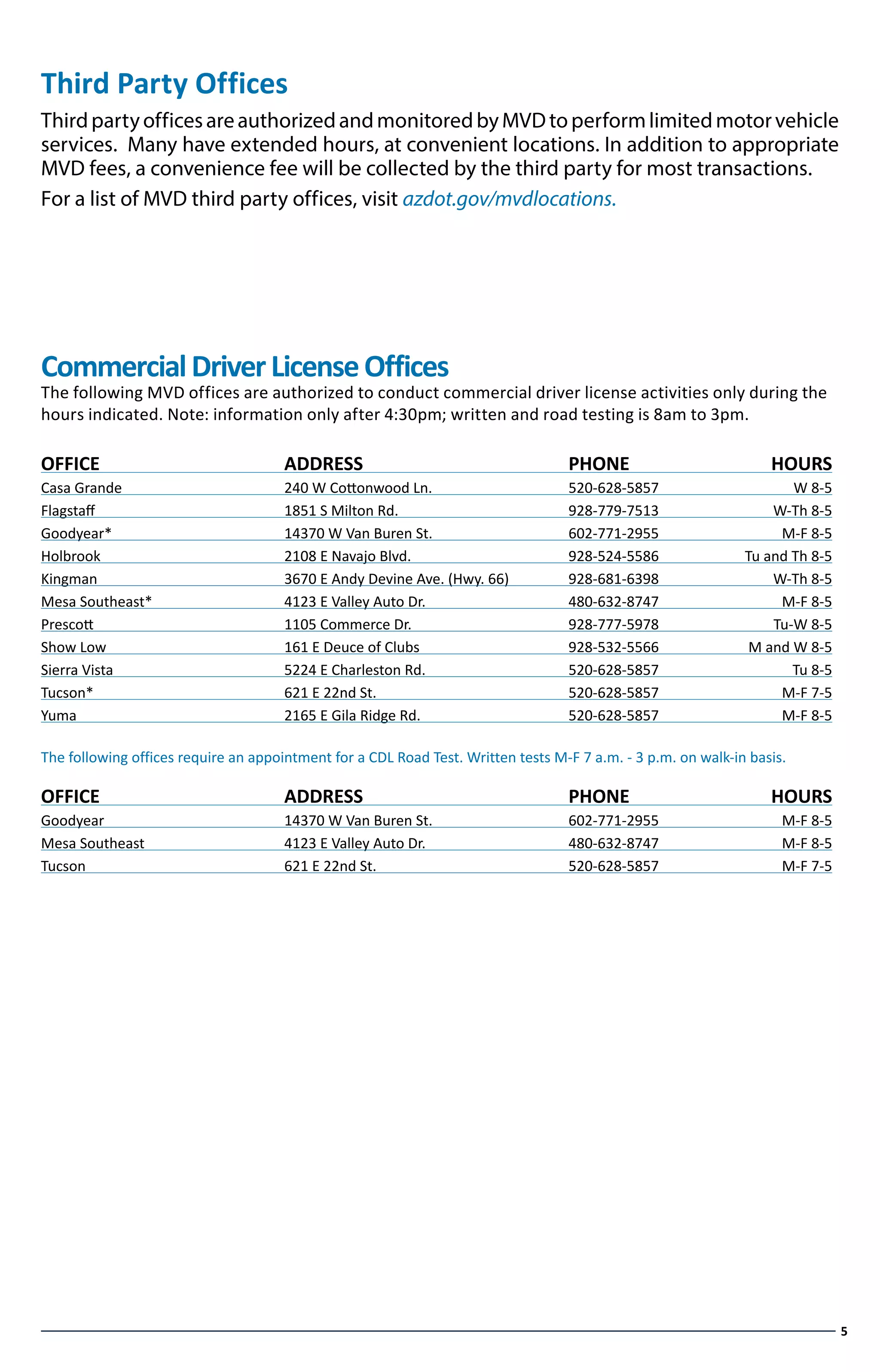 Arizona Driver License Manual | PDF