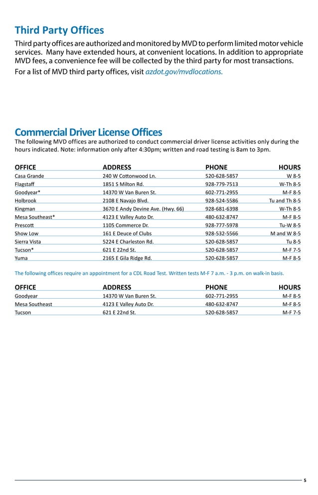 Arizona Driver License Manual | PDF | Auto Type | Automotive