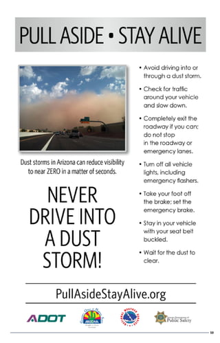 Arizona Driver License Manual | PDF
