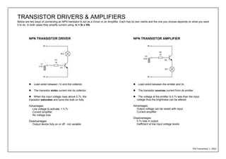 Drivers andamplifiers | PDF