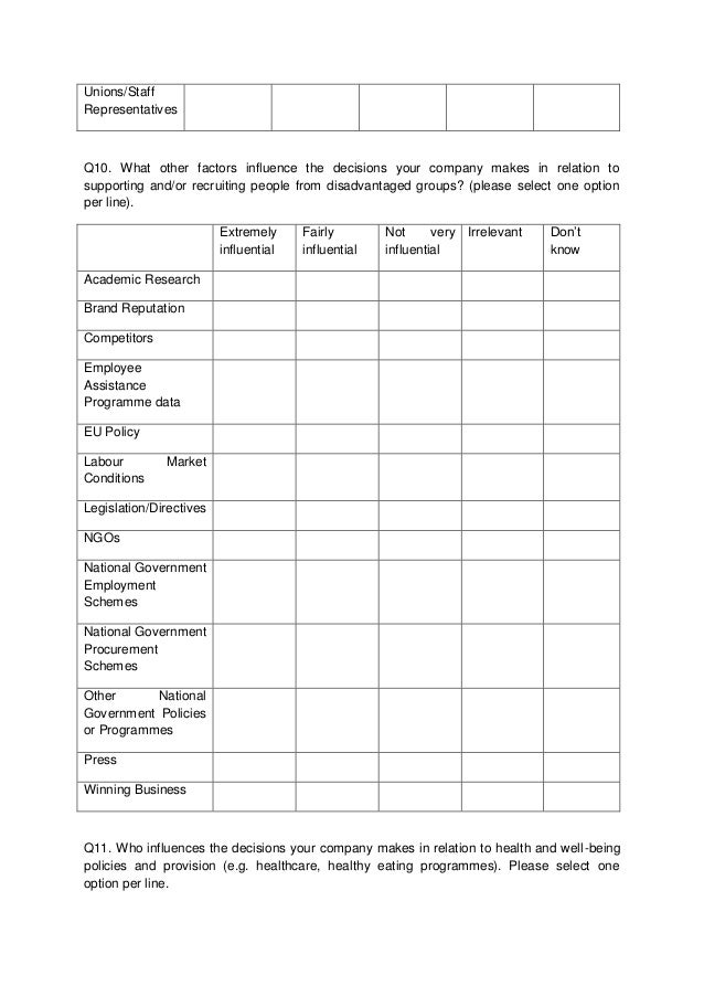 The role of employers in promoting the employability and employment o…