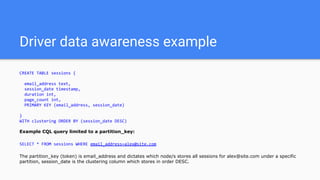 Apache Cassandra - Drivers deep dive | PDF