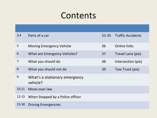 Driver's Ed for ESL | PPT