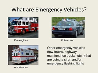 Driver's Ed for ESL | PPT