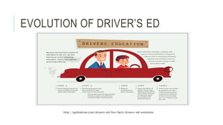 The History & Evolution of Driving Education Schools | PPTX