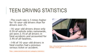 The History & Evolution of Driving Education Schools | PPTX