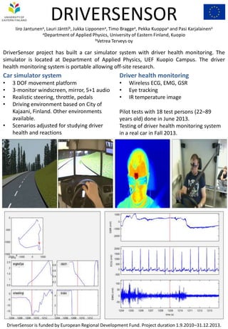 Driversensor Car Simulator at University of Eastern Finland | PPTX