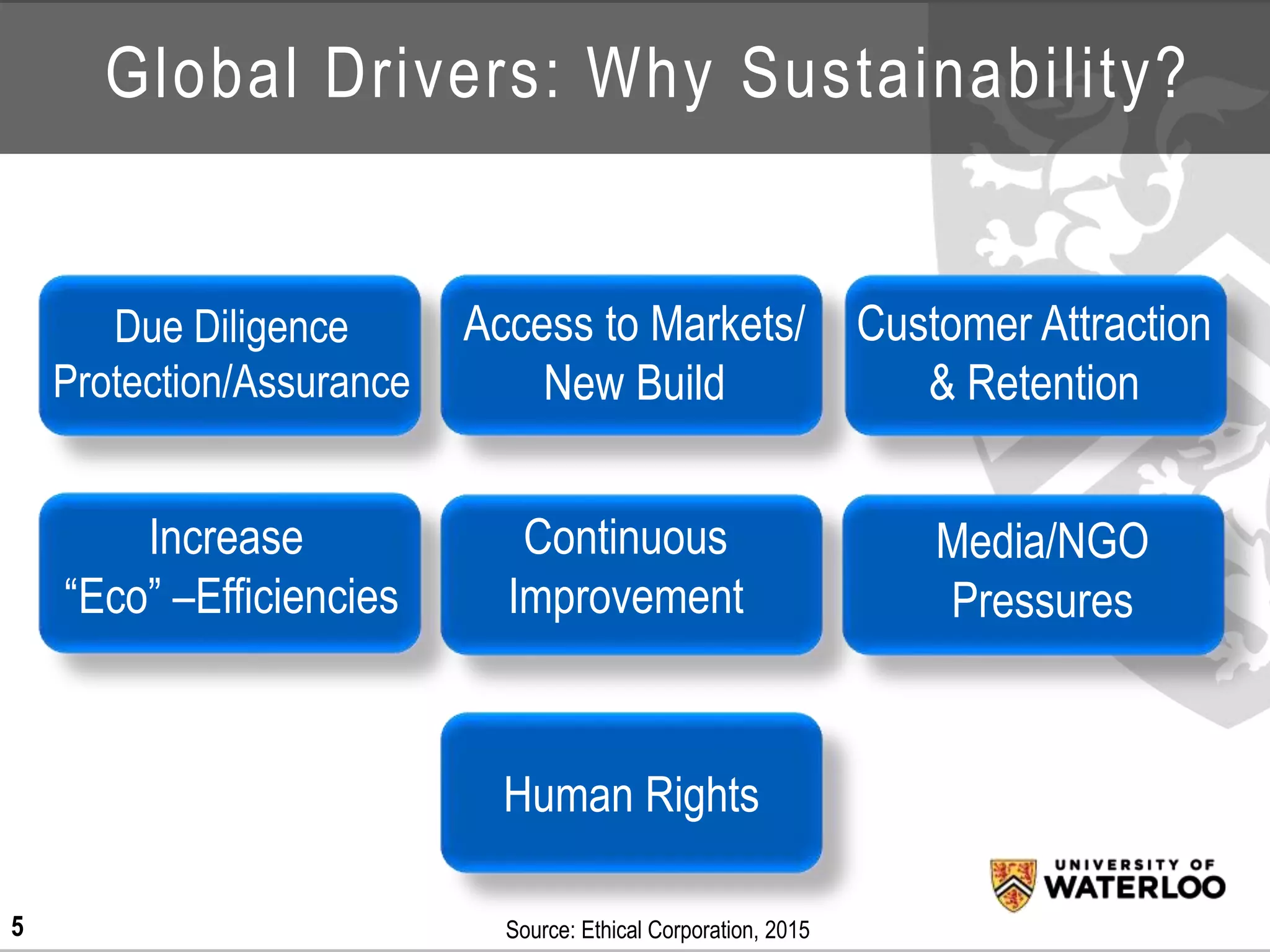 Drivers for sustainability - Apple, Exxon Mobil, Nestle | PPTX