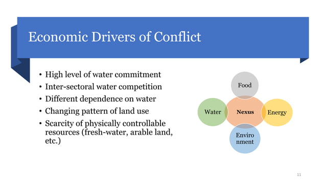 Identifying the Drivers of Conflict in a Transboundary River Basin: The ...
