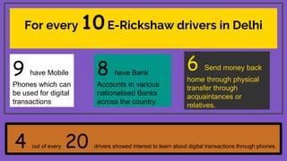 Drivers of digital economy | PPTX