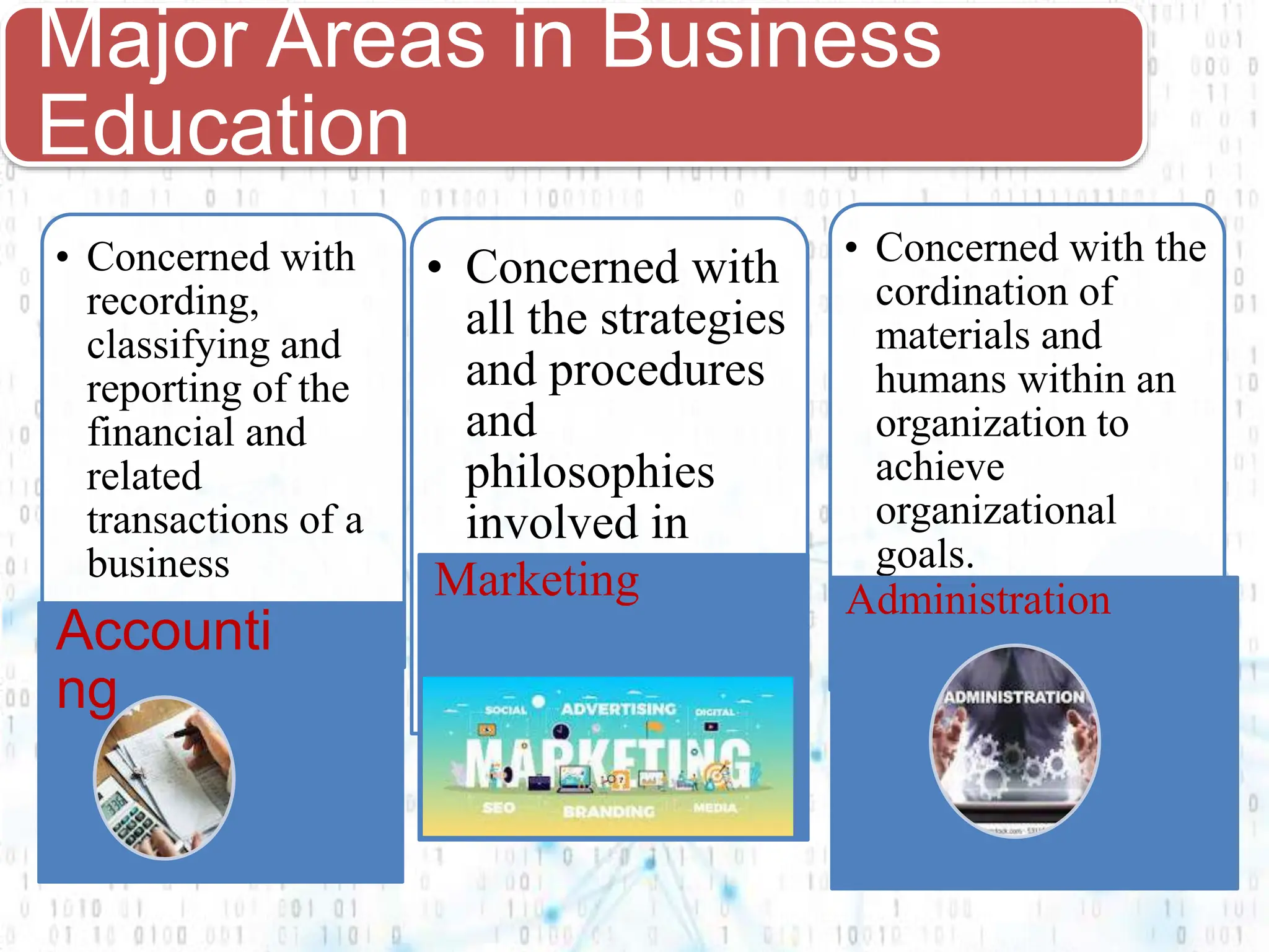 DRIVERS OF ICT IN BUSINESS EDUCATION.pptx