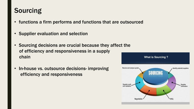 Drivers of scm | PPTX