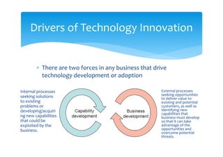 Drivers of technology innovation | PPT